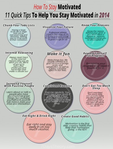 11 Ways to Stay Motivated - Oregon Counseling